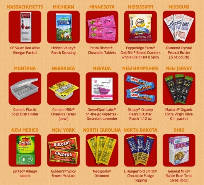 Most Popular Travel Size Items By State - Opptrends 2025