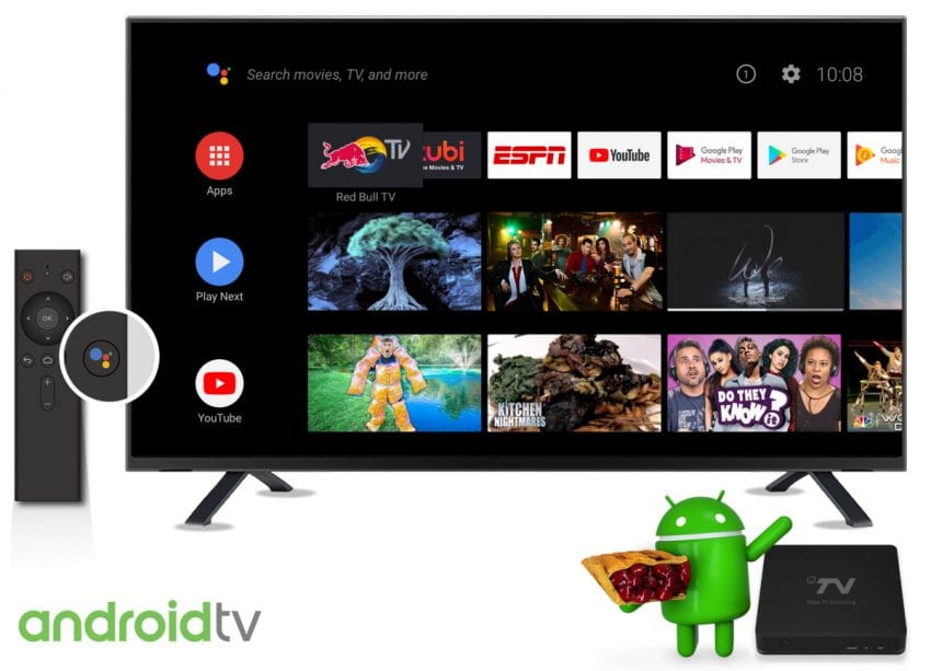 The Ultimate Guide to Android TV Boxes - Opptrends 2025