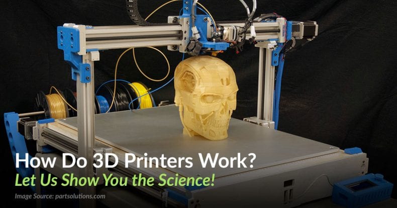 3D Printing: Explained - Opptrends 2025