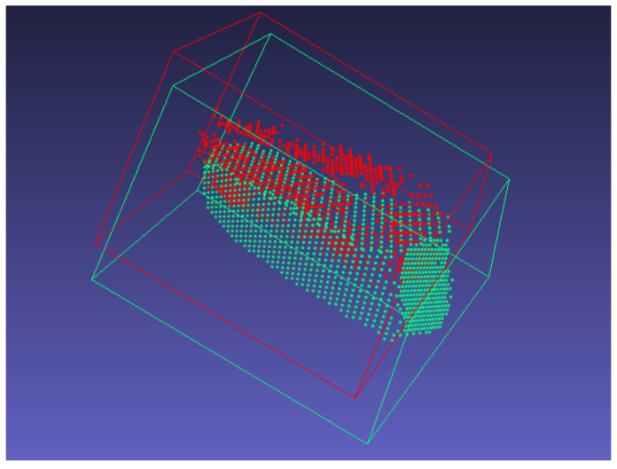 Data Annotation Services - Use, Types, and Benefits - Opptrends 2025