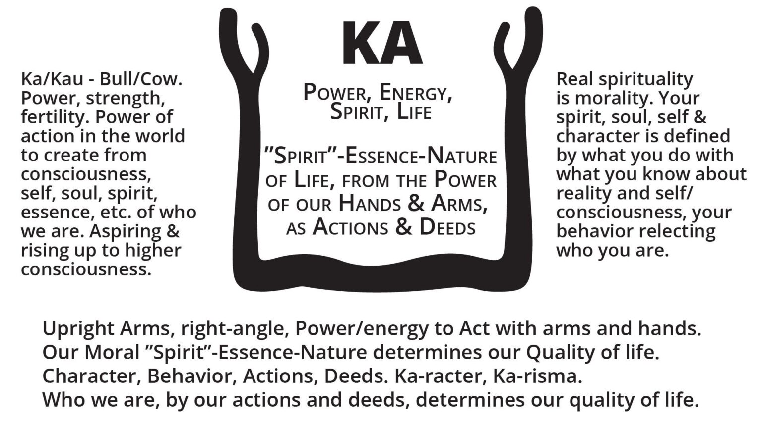 What are Egyptian Symbols? - Opptrends 2025