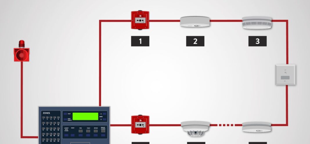 The Crucial Role of Fire Alarm Monitoring: How to Elevate Your Safety ...