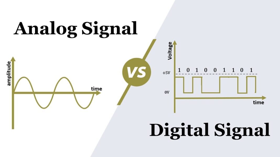 What Are Signal Decoders? Function and Applications - Opptrends 2025