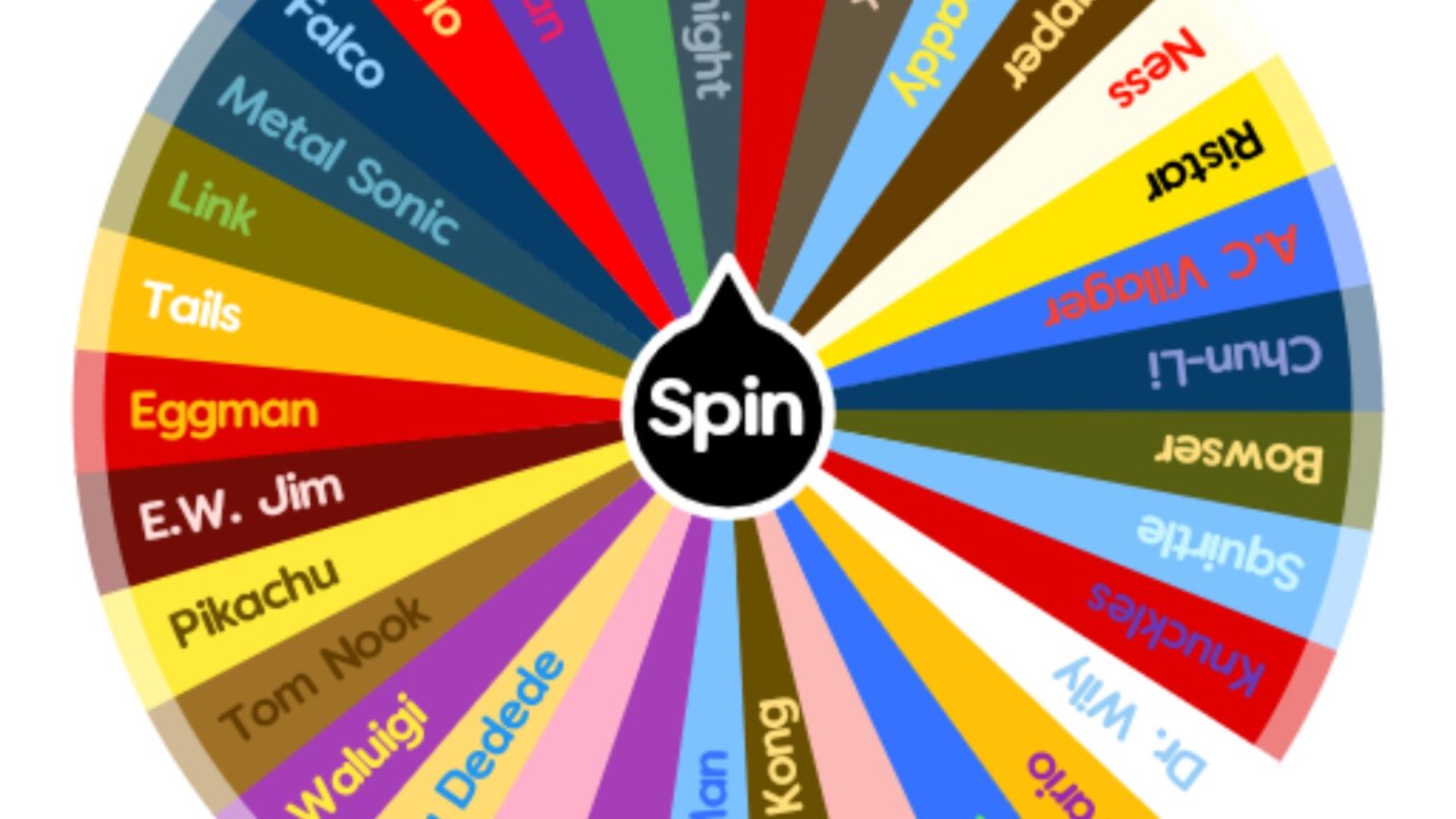 The Evolution of Spin Wheels: From Carnival Games to Corporate Gimmicks ...